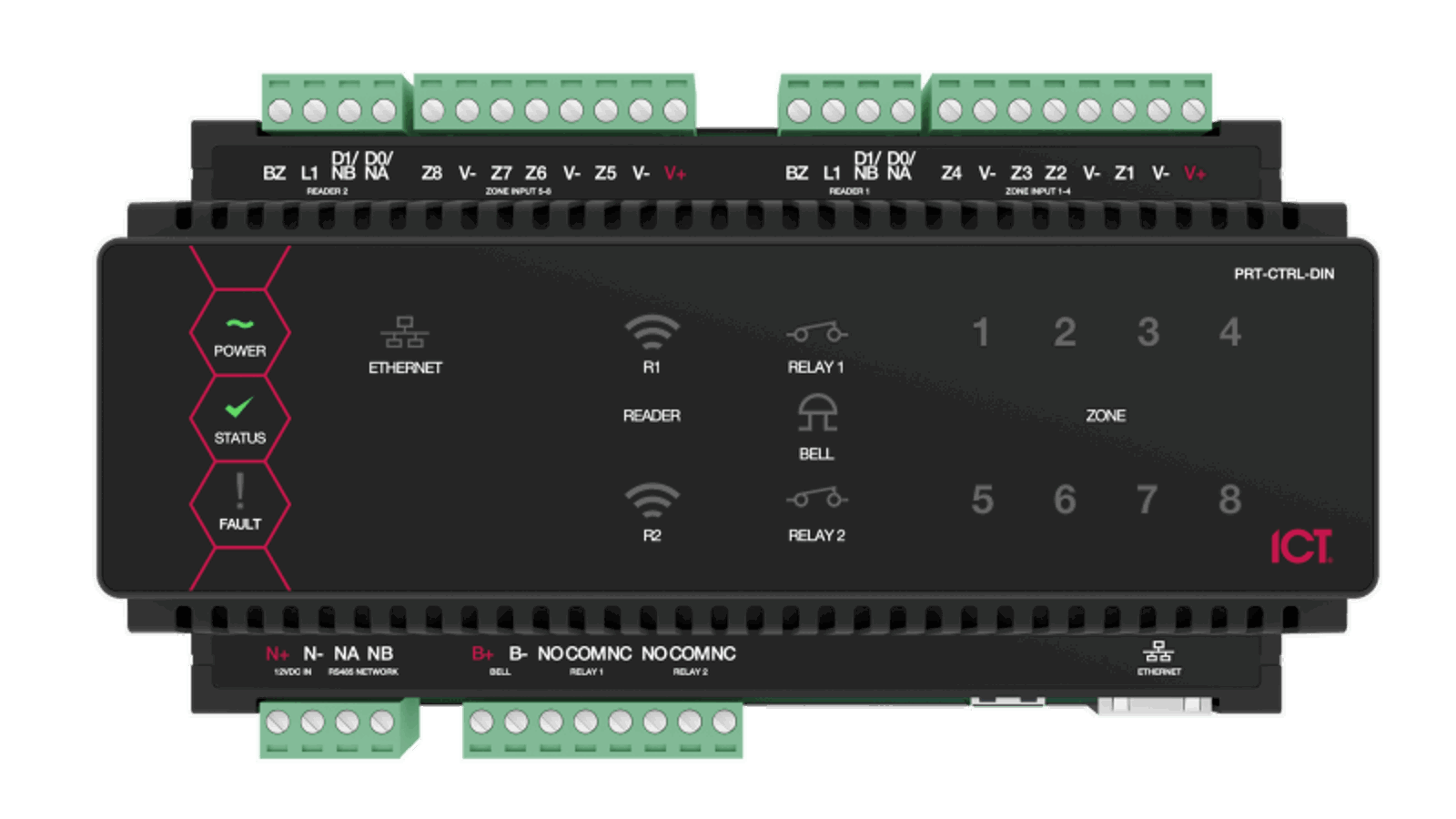Protege DIN Rail | ICT- Integrated Control Technology