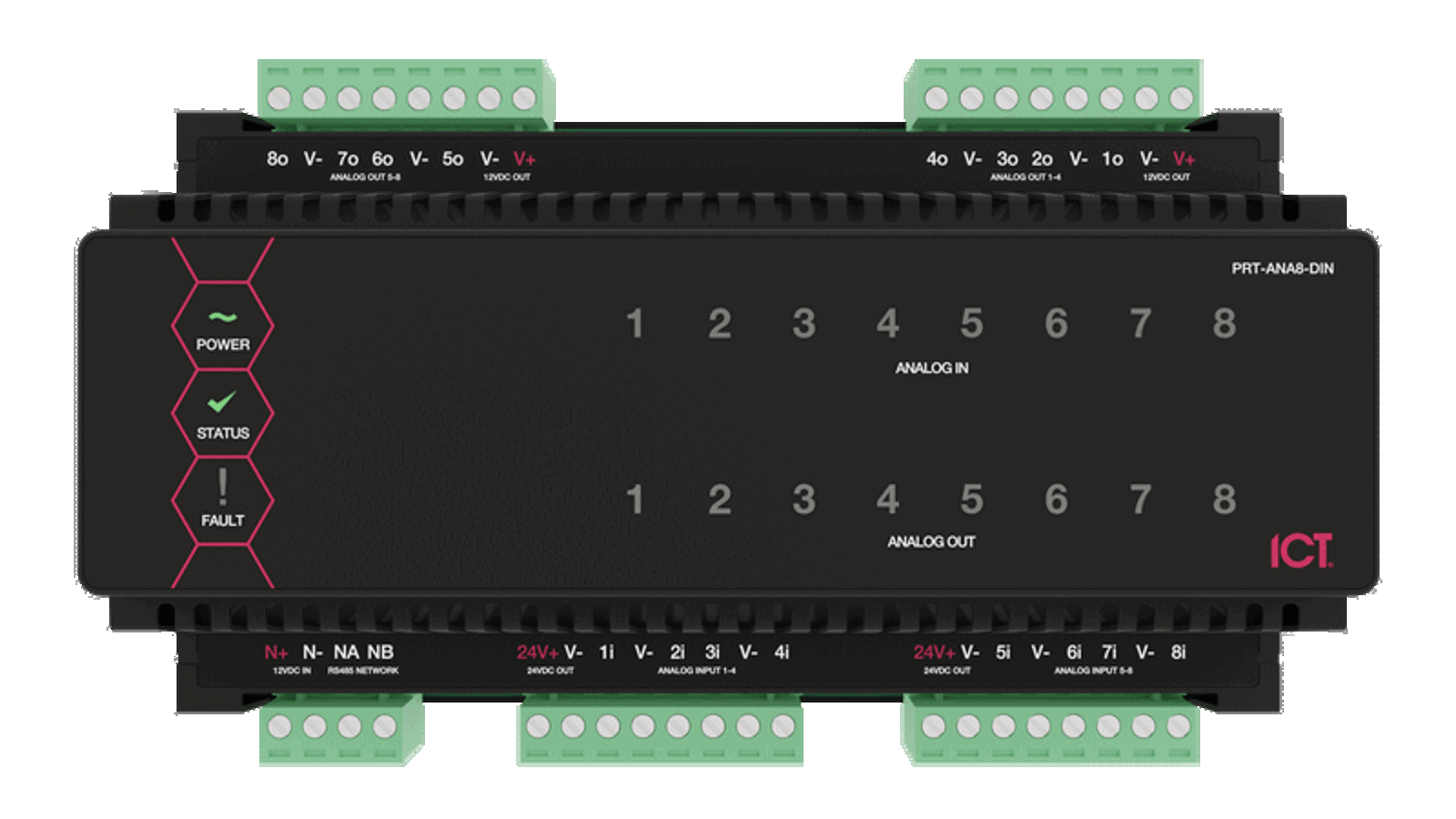 Protege DIN Rail | ICT- Integrated Control Technology