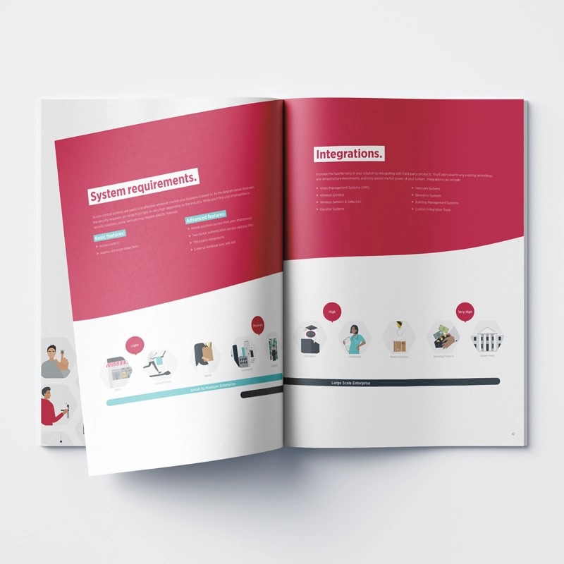 Manuals & User Guides | ICT- Integrated Control Technology